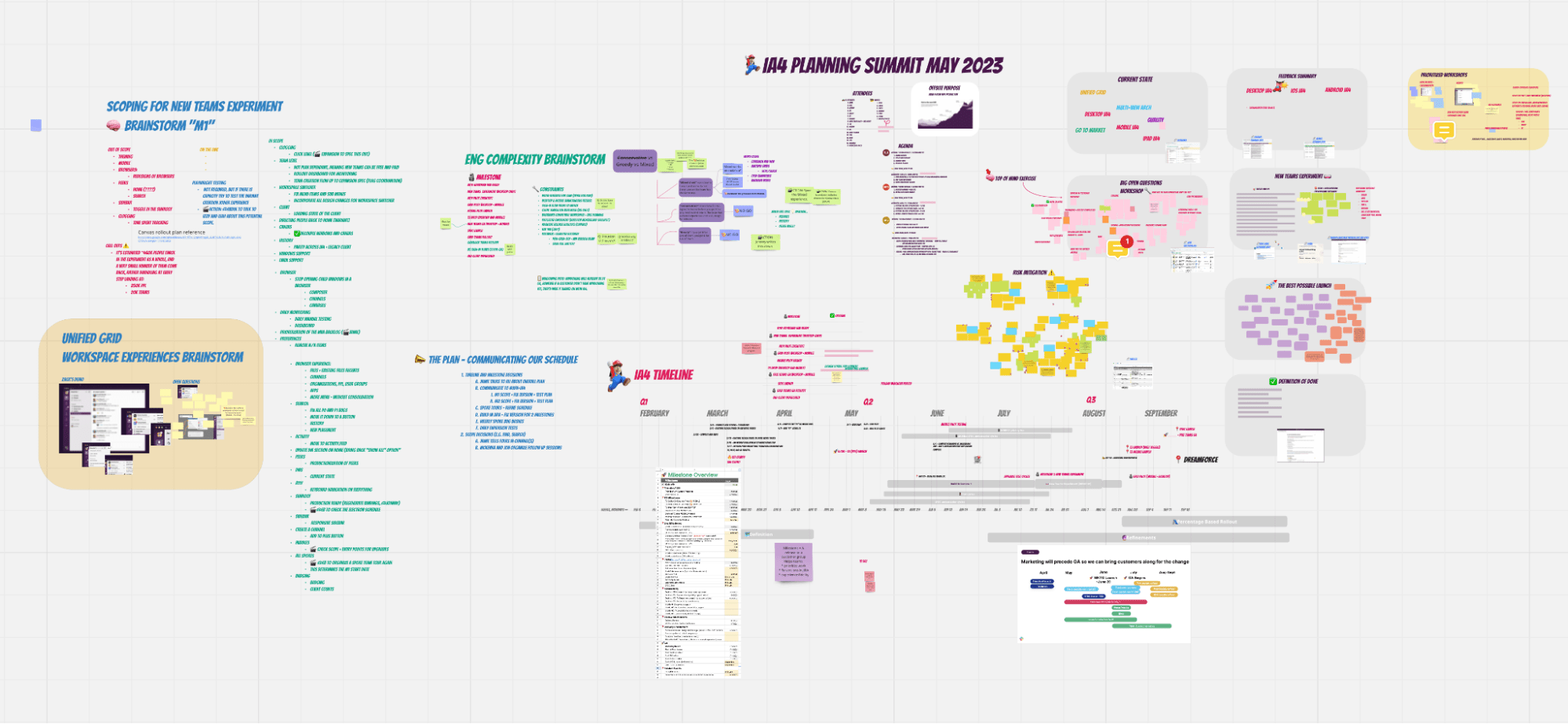 How our biggest redesign yet came to be • Slack Design