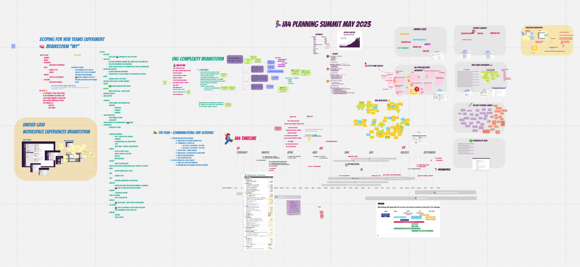 How our biggest redesign yet came to be • Slack Design